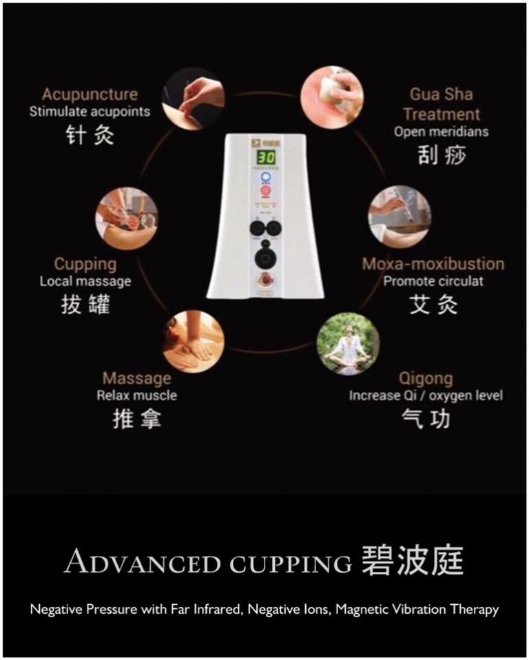 Advanced Cupping Therapy- Negative Pressure with Far Infrared, Negative ...